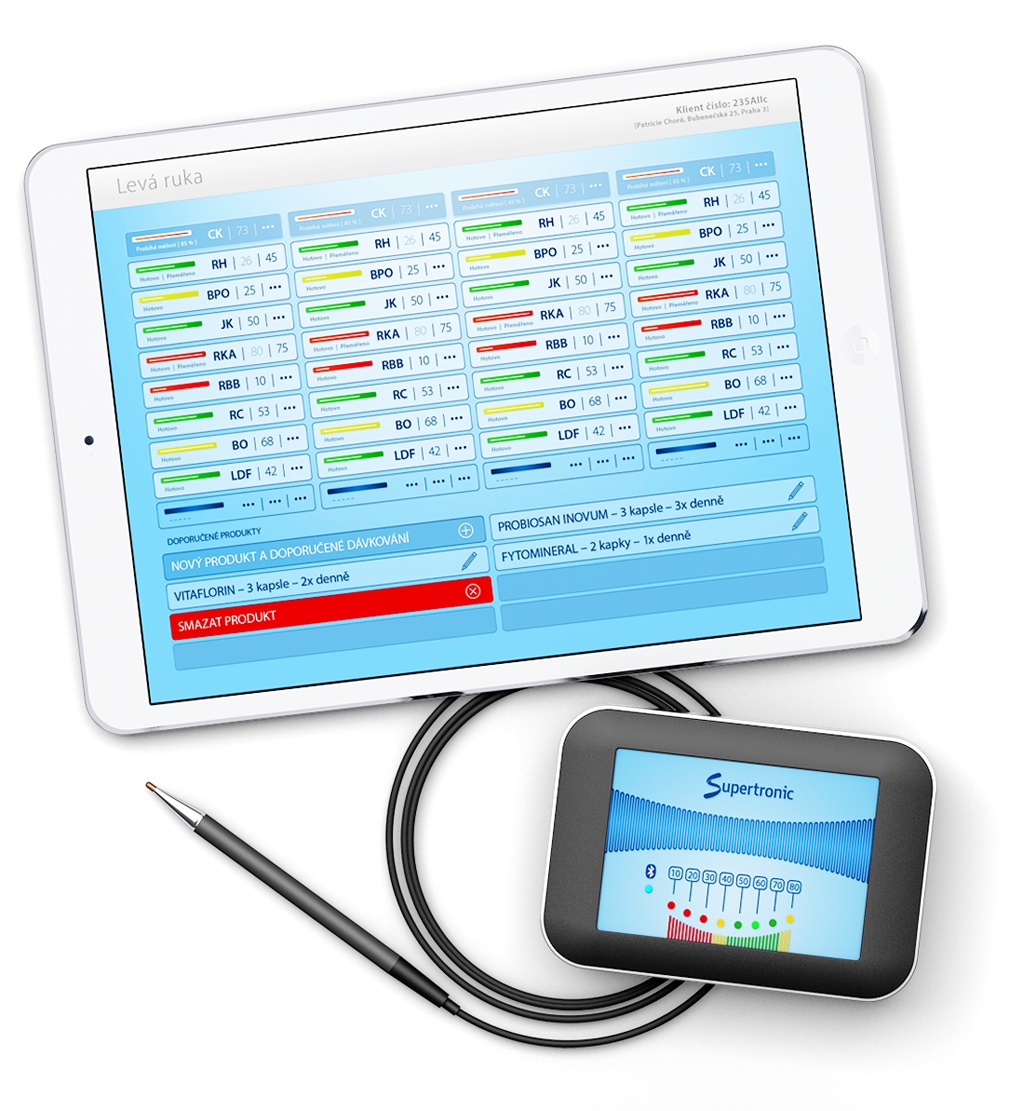 Supertronic – čchi-kung Olomouc